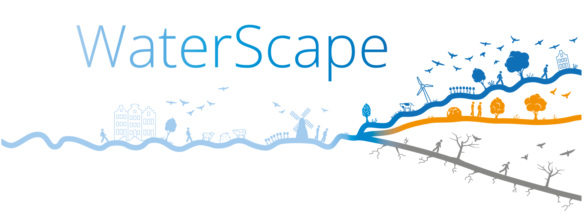 WaterScape | Universiteit Utrecht | Homepage
